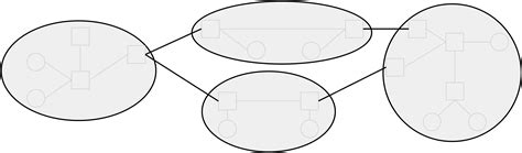 Introduction To Routing Cs 168 Textbook
