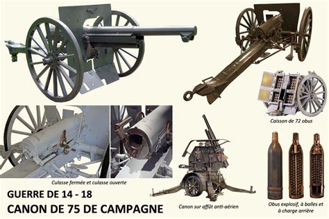 75 мм пушка образца 1897 года