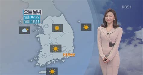 대체로 맑고 기온 올라중부 일부 미세먼지 나쁨