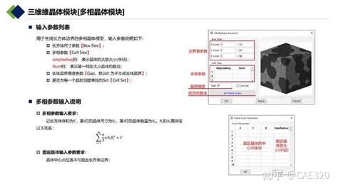 晶体塑性有限元 Abaqus 三维泰森多边形（voronoi模型）插件 V80abapus的voronoi插件下载 Csdn博客