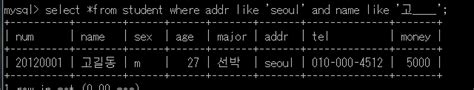 Sql학습 및 Db설계 Mysql 집계함수