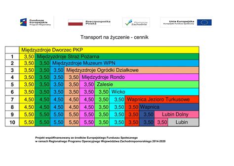 Cennik Transport na życzenie Międzyzdroje