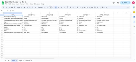 Kodular AIA Aplikasi Kuis Pilihan Ganda Dari Google Sheets Tutorial