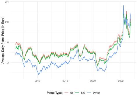 20 Reshaping Programming For Eandbi