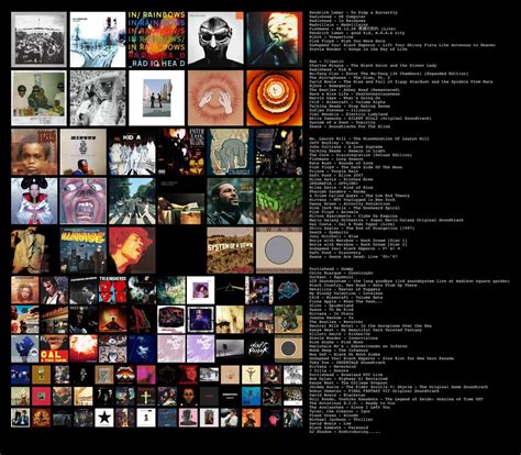 The Objectively Best Topsters Anything Else And Youre Wrong Rtopster