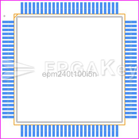 EPM T I N Of INTEL MAX II CPLDS FPGAkey