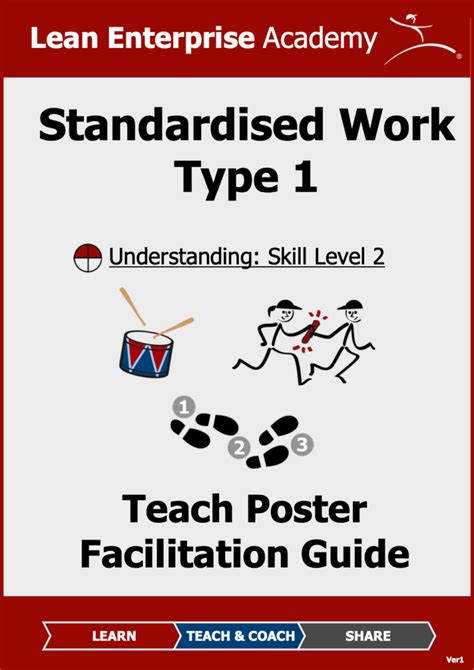 Standardised Work Facilitation Guide Lea