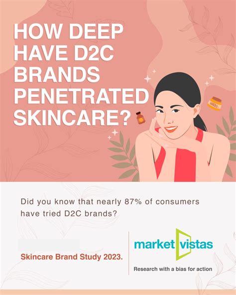 Shobha Subramanian Posted On Linkedin