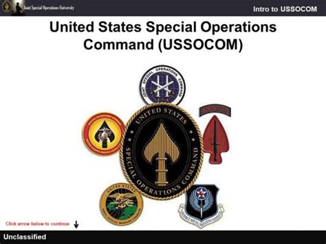 Revista De Airsoft El Ussocom Y Su Funcionamiento