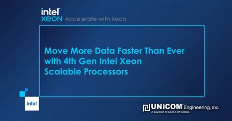 Move Data Faster 4th Gen Intel Xeon Scalable Processors