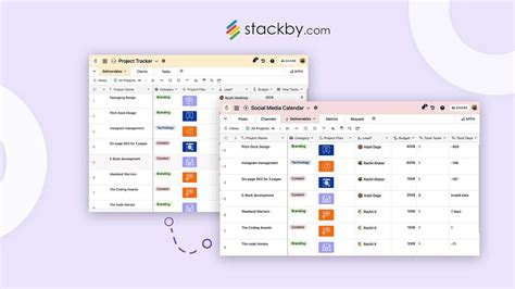 Introducing Sync Now Link Between Multiple Databases