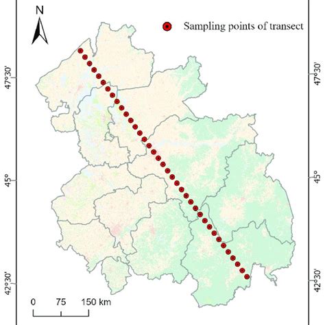 Sampling Points Of The Transect Sampling Points Of The Transect