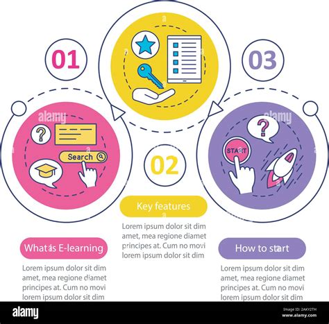 E Learning Vector Infographic Template Education Online Learning Interactive Training Data