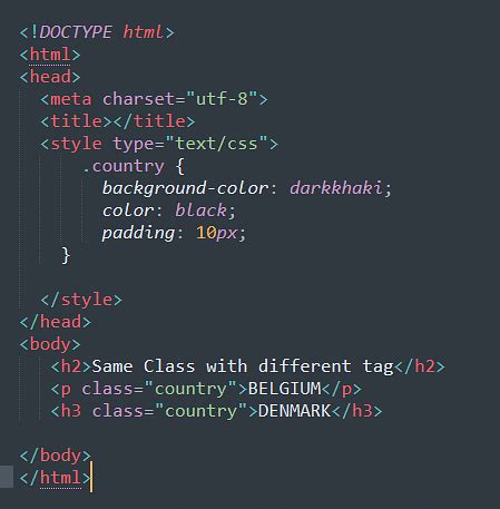 Overview Of Html Class Attributes And Multiple Classes