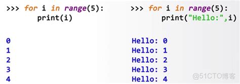 Python中turtle Python中turtle怎么确定坐标 Mob6454cc74c0fc的技术博客 51cto博客