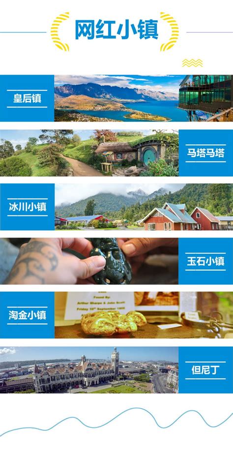 霍比特村萤火虫洞米尔福德峡湾凯库拉观鲸皇后镇冰川小镇特卡波湖北南岛中土冰川10日游 新西兰中国旅行社 China Travel