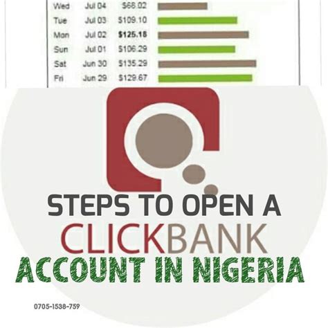 Samuel Okeke On Linkedin Take A Look Youll Love It