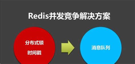 redis并发竞争key的解决方案详解 知乎