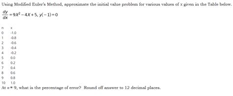 Solved Using Modified Euler S Method Approximate The Chegg Com