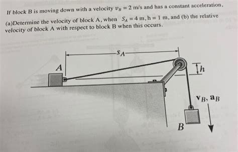Solved If Block B Is Moving Down With A Velocity Ve M S Chegg