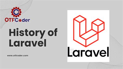 the evolution and history of laravel framework