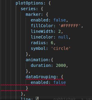 How To Disable Data Grouping In Highstocks Npm Angular Highcharts Stack Overflow