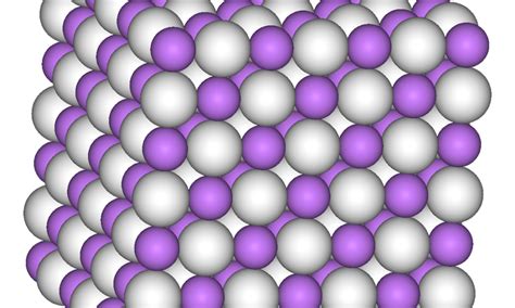 Lithium Hydride Market Rapidly Gaining Traction In Key Business