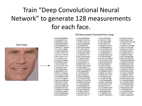 Modern Face Recognition With Deep Learning Pptx Artificial Intelligence Technology And Computing