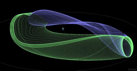 Navigating Cislunar Space Just Got Easier Ansys Introduces The