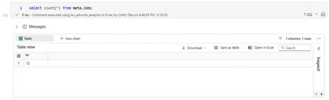 Metadata Driven Pipelines Full Load The Fabric Modern Data Platform