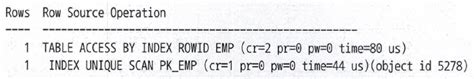 SQLP SQL 트레이스