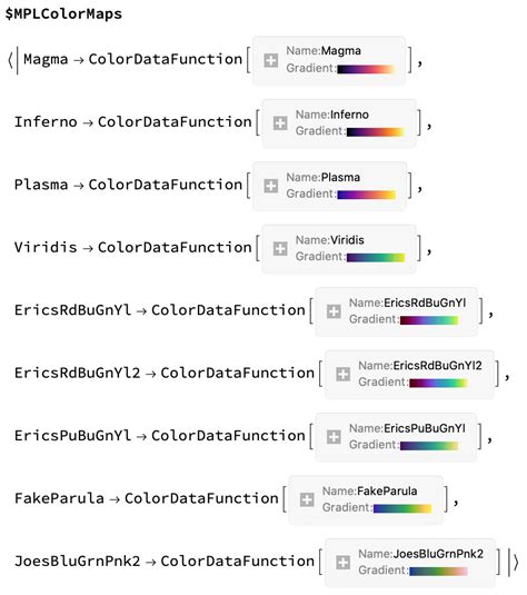 Color Colormaps For Linear Visual Perception AND Grayscale Printing Mathematica Stack Exchange