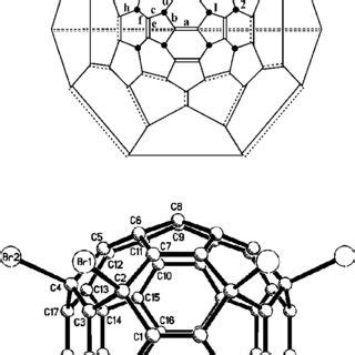 Molecular Structure Of C 60 Br 8 Modified Schlegel Diagram For C 60