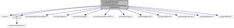 w 946a80fd196186da omni schema source physxschema