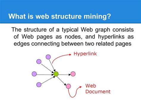 Web Mining Structure Mining Pptx