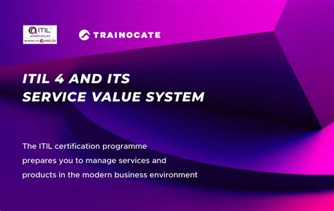 Itil And Its Service Value System It Training And Certification Trainocate Malaysia