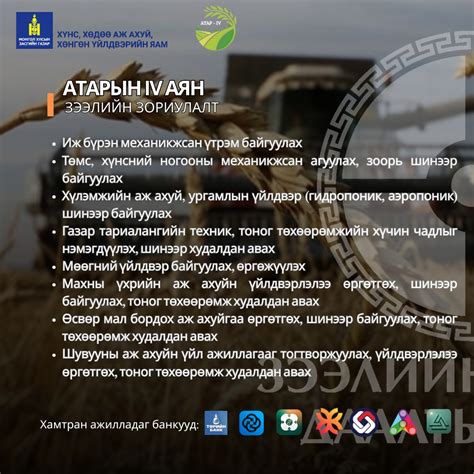 Зээлийн батлан даалтын сан Зээлийн батлан даалтын сан