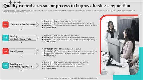 Quality Control Assessment Process To Improve Business Reputation