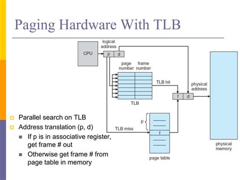 Cpu Memory Hierarchy And Caching Techniques Ppt