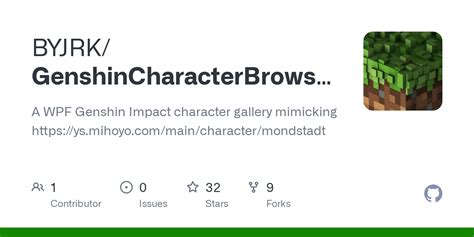 Github Byjrk Genshincharacterbrowser A Wpf Genshin Impact Character