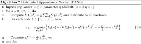 Federated Optimization Distributed Machine Learning For On Device Intelligence Paper And Code