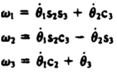 Solved Calculate The Angular Velocity In Terms Of The Euler Chegg