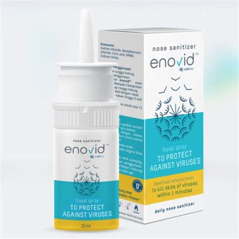Enovid Nowonder Nitric Oxide Release Spray For Virus Protection