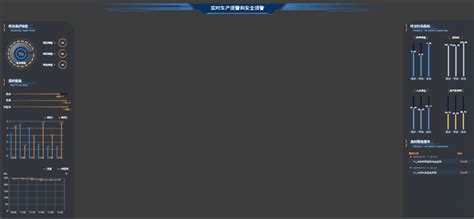 工业互联网新发展：基于 Html5 Webgl 的高炉炼铁厂可视化系统图形化展示炉门目前实时状态 Csdn博客