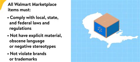 Walmart Sellers 5 Common Problems And How To Tackle Them