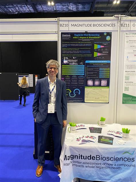 Magnitude Biosciences Ltd On Linkedin Elrig Elrigdd24 Drugdiscovery