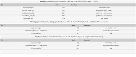 Undefined Variable Usersbrowsing In Evald Code 92 In Showthreadphp1617 · Issue 4602