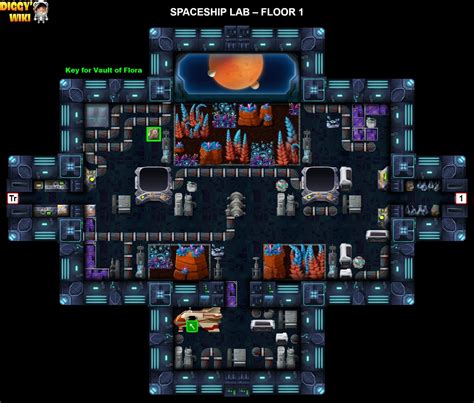 Spaceship Lab Diggys Adventure Diggys Guide