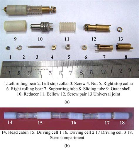Endoscope Robot Prototype A Driving Cell B Prototype Of Robotic Download Scientific Diagram