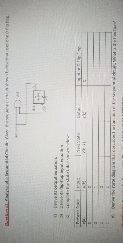 Solved Question Analysis Of A Sequential Circuit Given Chegg